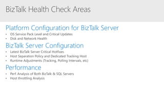 BizTalk Health Check – What and How? | PPTX