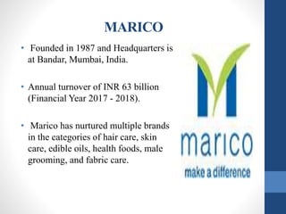 Saffola fittify | PPTX