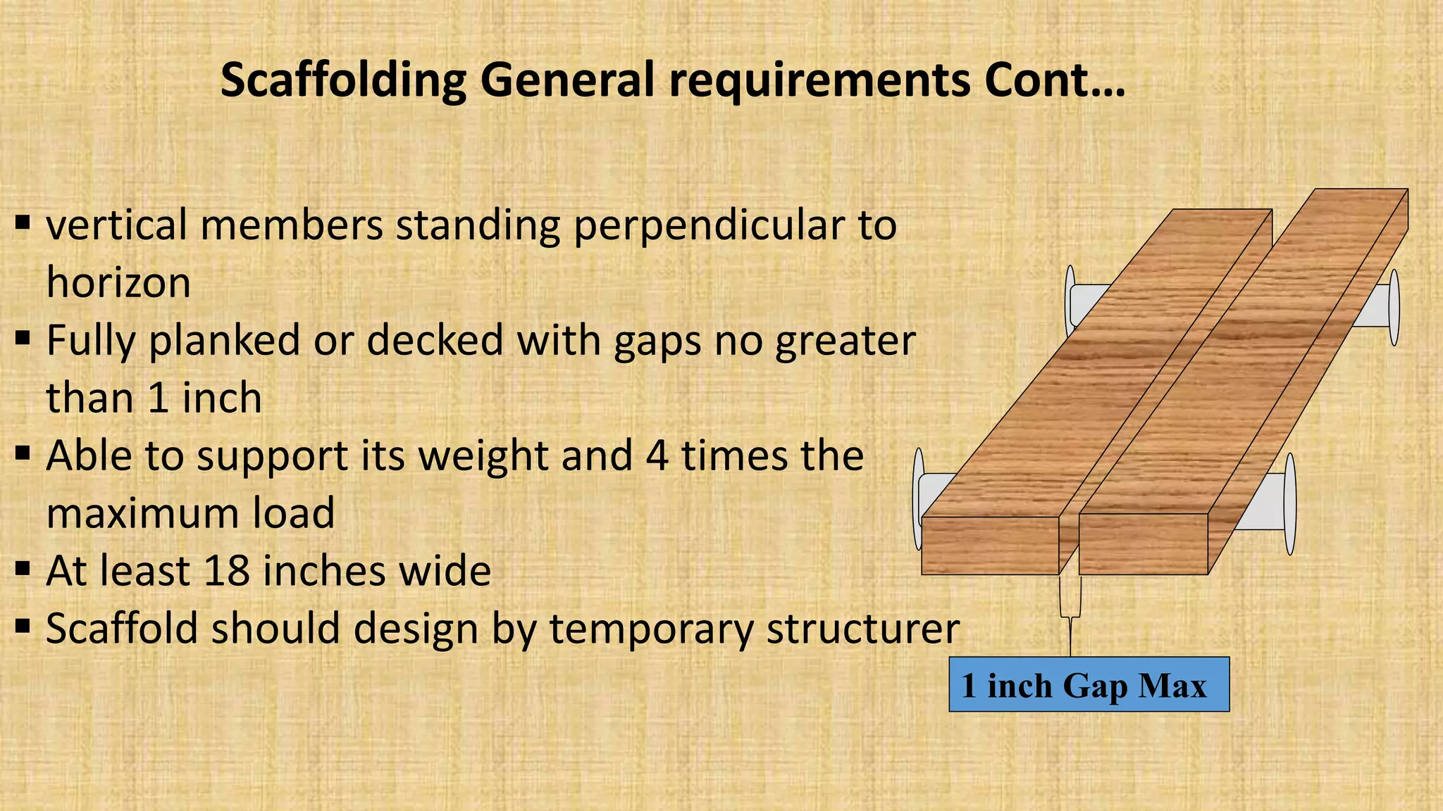Scaffolding safety at construction site | PPTX