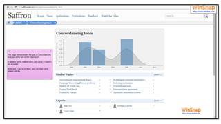 Saffron, the Concordancing Tool | PPSX