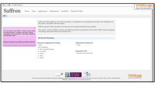 Saffron, the Concordancing Tool | PPSX