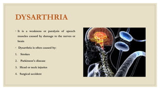 Speech Disorders | PPTX