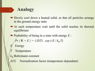 Simulated Annealing - A Optimisation Technique | PPTX