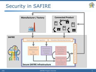 SAFIRE Security Concept at EFFRA Event | PPTX