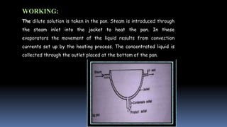 Evaporation | PPTX