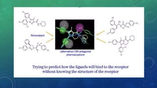 in silico drug design and virtual screening technique | PPTX