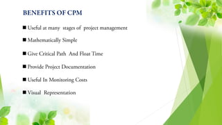 CPM MODEL | PDF