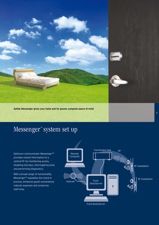 Saflok messenger-brochure | PDF