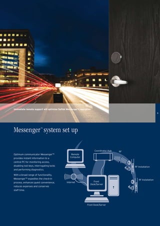 Saflok messenger-brochure | PDF