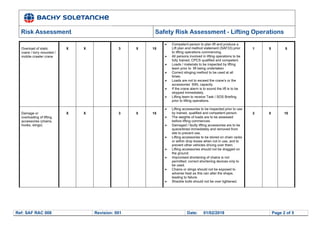 SAF RAC008 Lifting Operations BSL Template_Rev 01.pdf