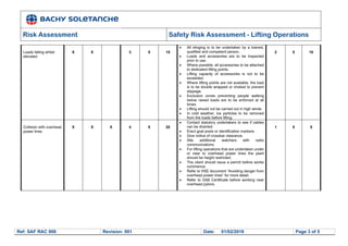 SAF RAC008 Lifting Operations BSL Template_Rev 01.pdf