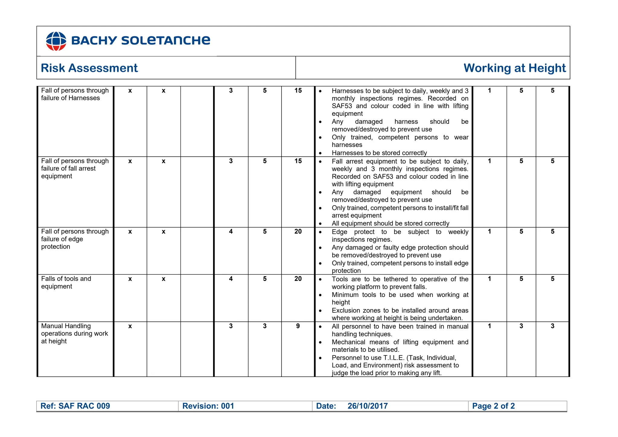 SAF RAC009 Working at Height BSL Template_Rev 01.pdf