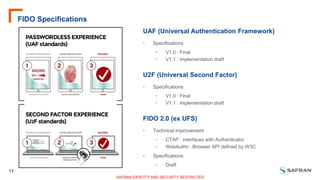 Identity Tech Talks #3 FIDO futur of authentication | PPT