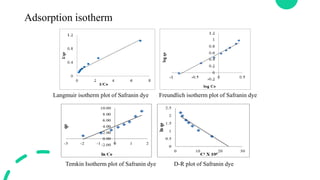 Safranine presentation | PPTX | Commodities | Economy