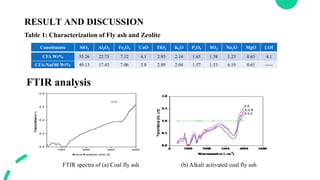 Safranine presentation | PPTX | Commodities | Economy