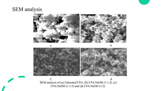Safranine presentation | PPTX | Commodities | Economy