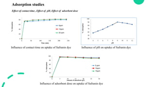 Safranine presentation | PPTX | Commodities | Economy
