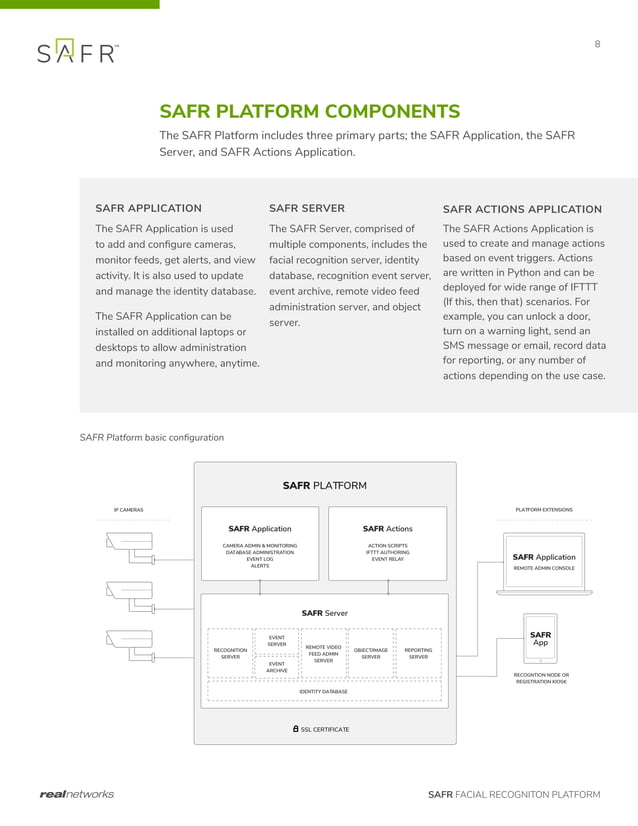 RealNetworks - SAFR Platform Whitepaper | PDF