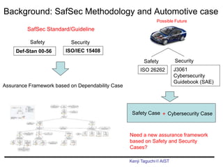 Safe & Sec Case Patterns (ASSURE 2015) | PPT