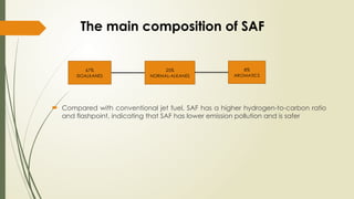 SAF (Sustainable Aviation Fuel) for fossil | PPTX