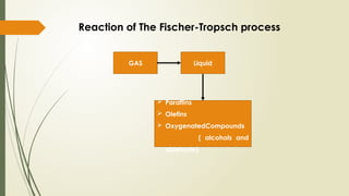 SAF (Sustainable Aviation Fuel) for fossil | PPTX