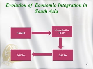 Safta | PPT