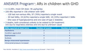 Safety of GH therapy | PPT