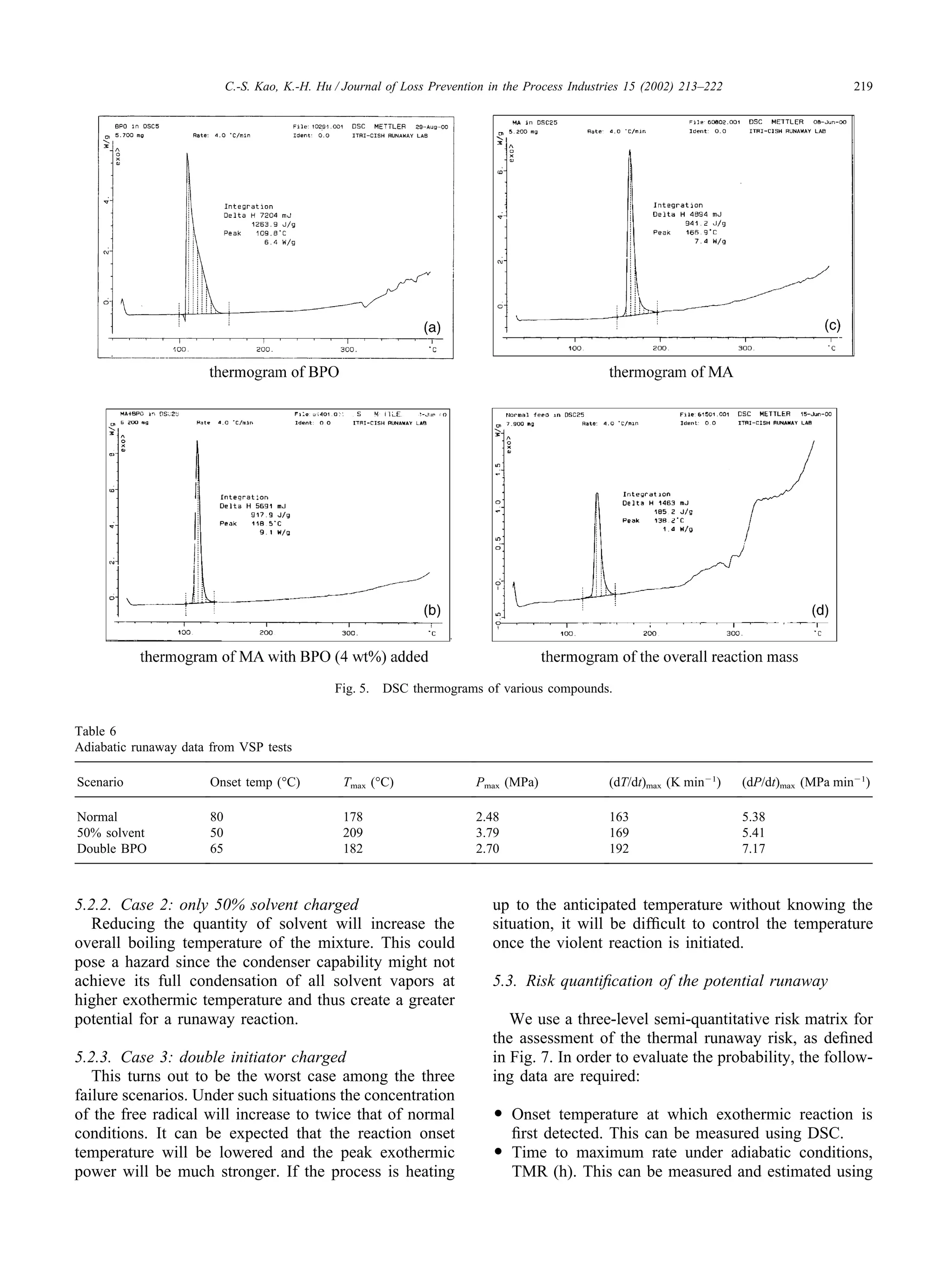 Safty case study | PDF
