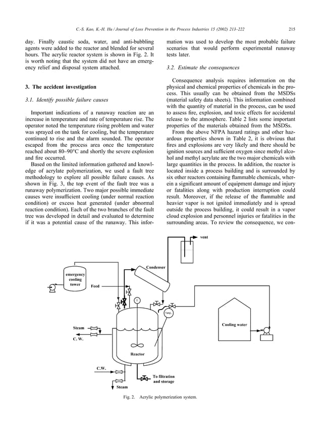 Safty case study | PDF