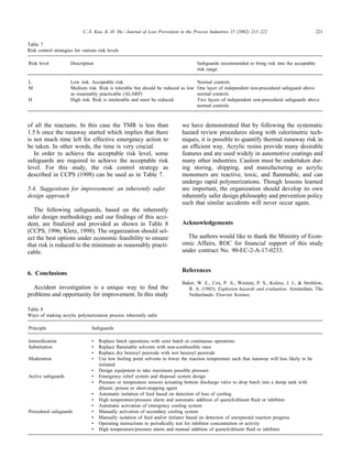 Safty case study | PDF