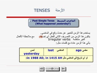 برنامج تعليم اللغة الانجليزية | PPT
