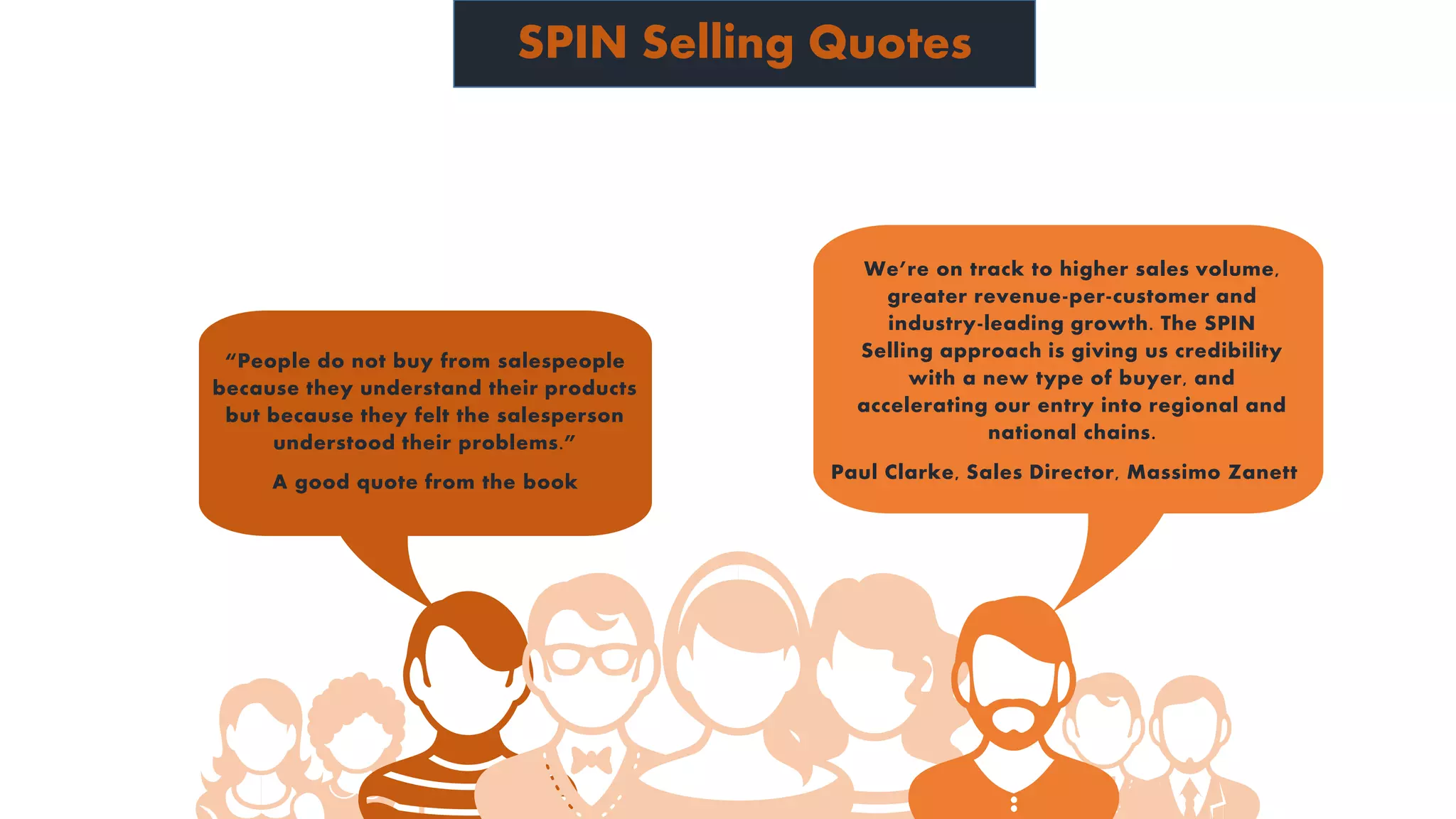 SPIN Selling | PPSX