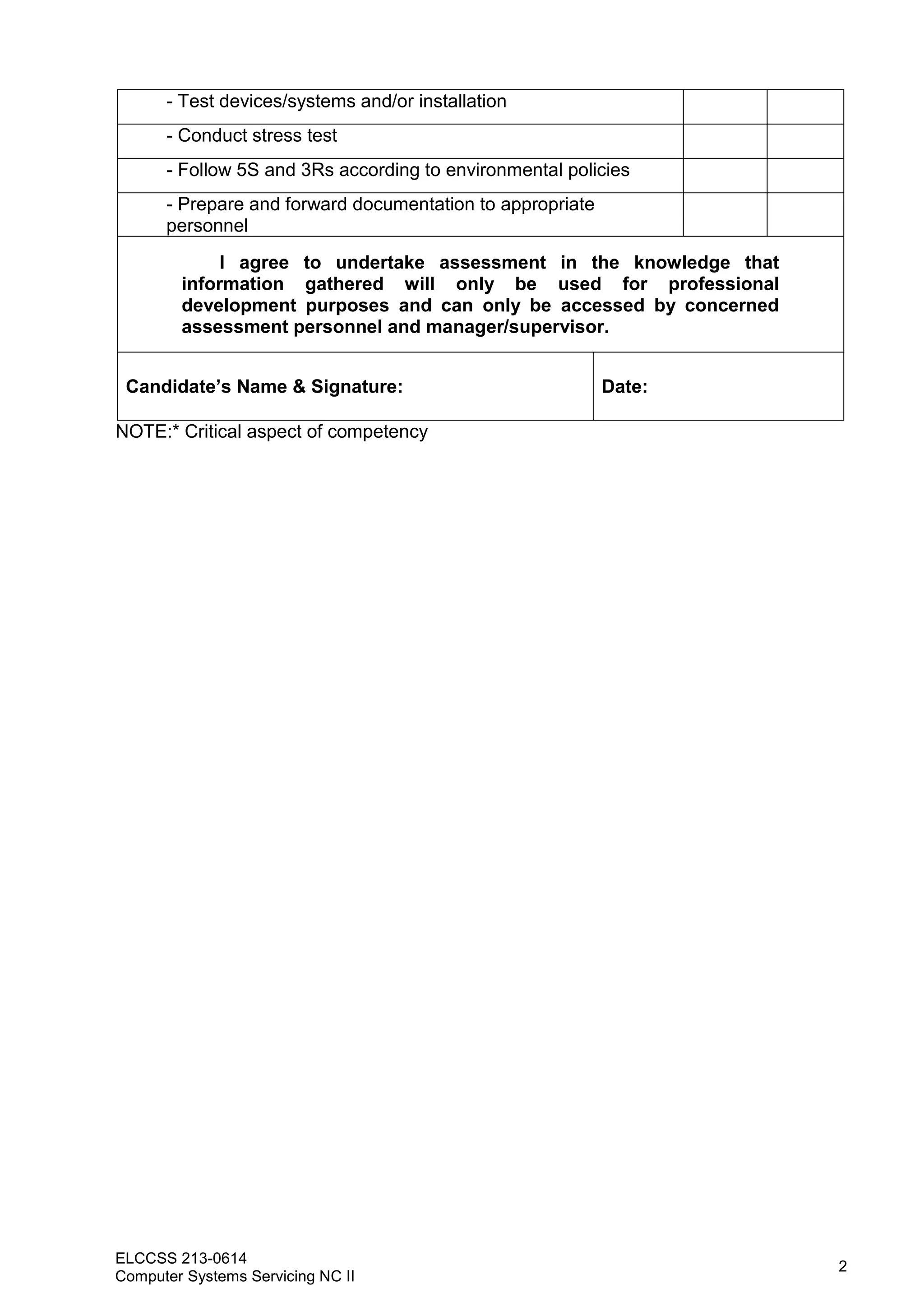 Sag computer system servicing nc ii | PDF