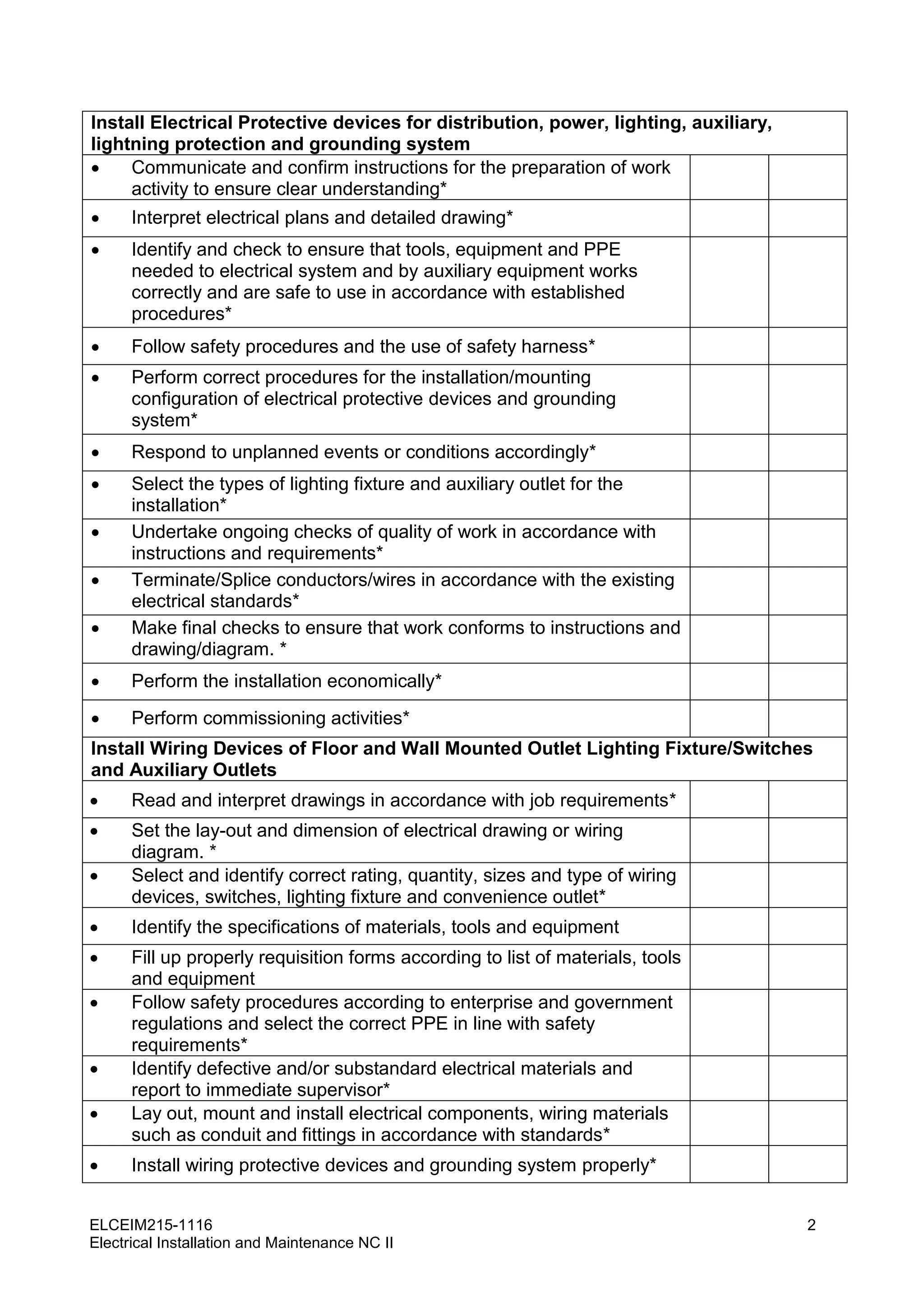 Sag electrical installation and maintenance ncii | PDF