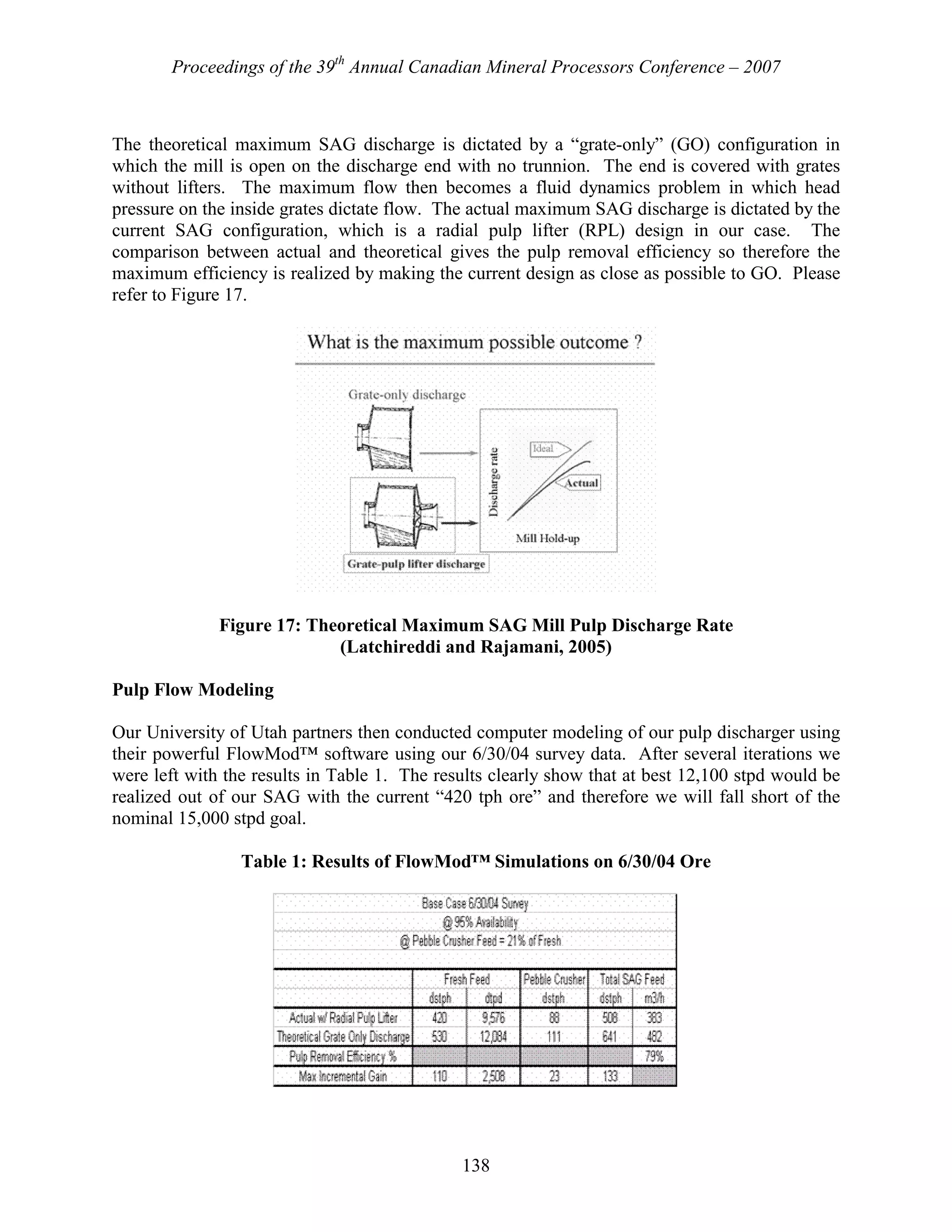 Sag mill-operation-at-cortez evolution-of-liner-d-11 | PDF