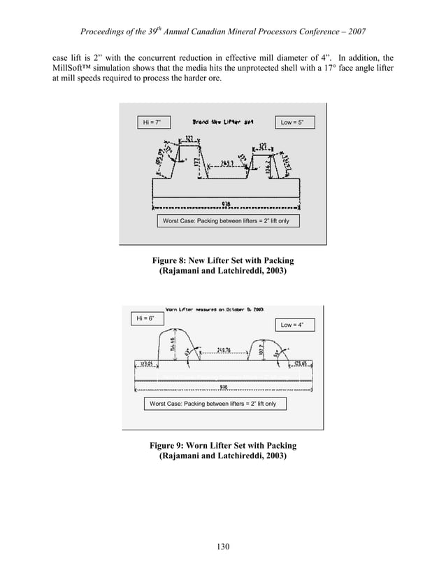 Sag mill-operation-at-cortez evolution-of-liner-d-11 | PDF ...