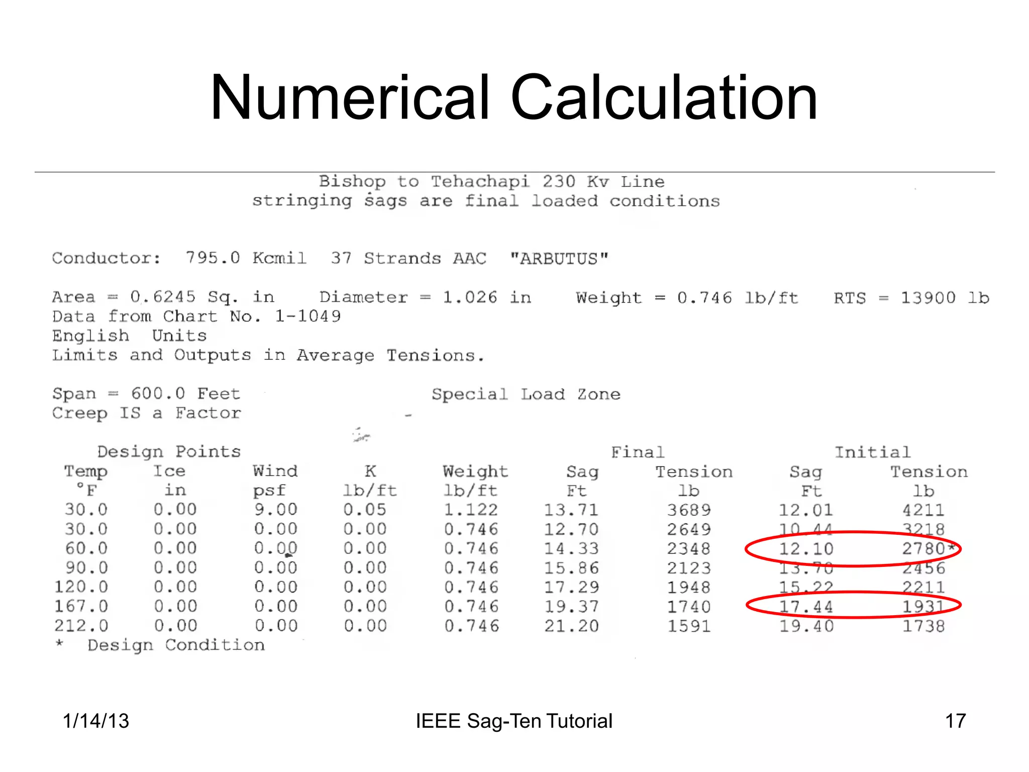 Sag tension calcs-ohl-tutorial | PDF