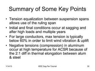 Sag tension calcs-ohl-tutorial | PDF