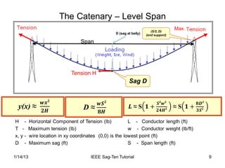Sag tension calcs-ohl-tutorial | PDF