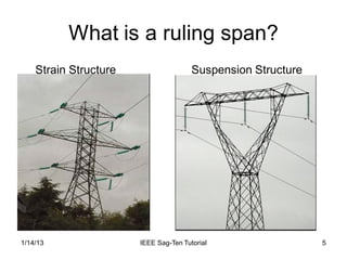 Sag tension calcs-ohl-tutorial | PPT