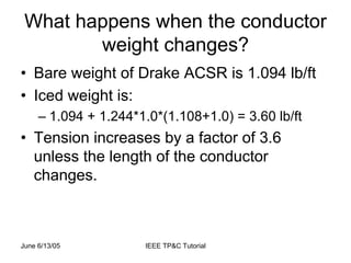 Sag tension calculations-a_tutorial_deve | PDF