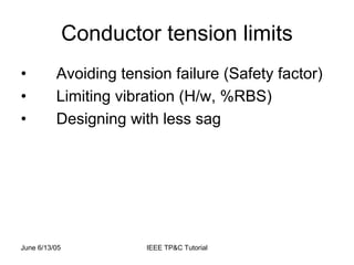 Sag tension calculations-a_tutorial_deve | PDF