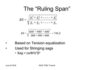 Sag tension calculations-a_tutorial_deve | PDF
