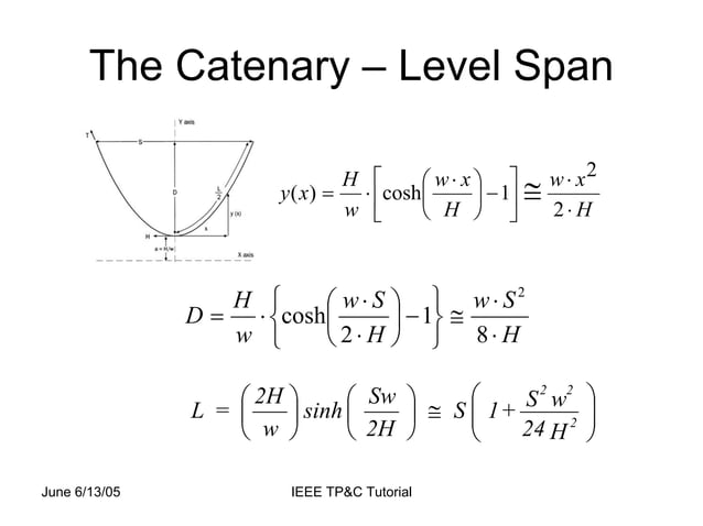 Sag tension calculations-a_tutorial_deve | PDF | Physics | Science