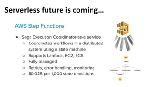 Saga about distributed business transactions in microservices world | PPT