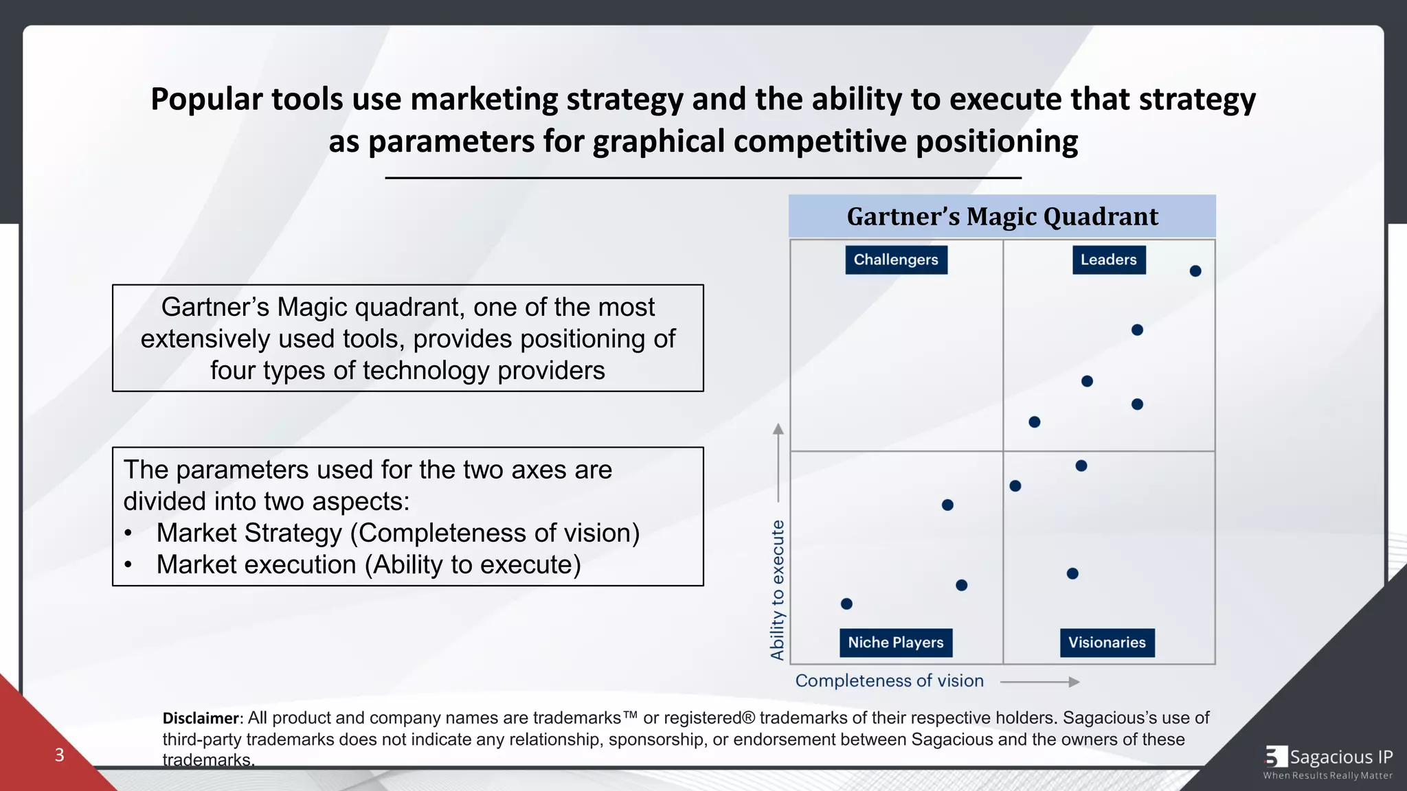 Sagacious SCALE™ | PDF