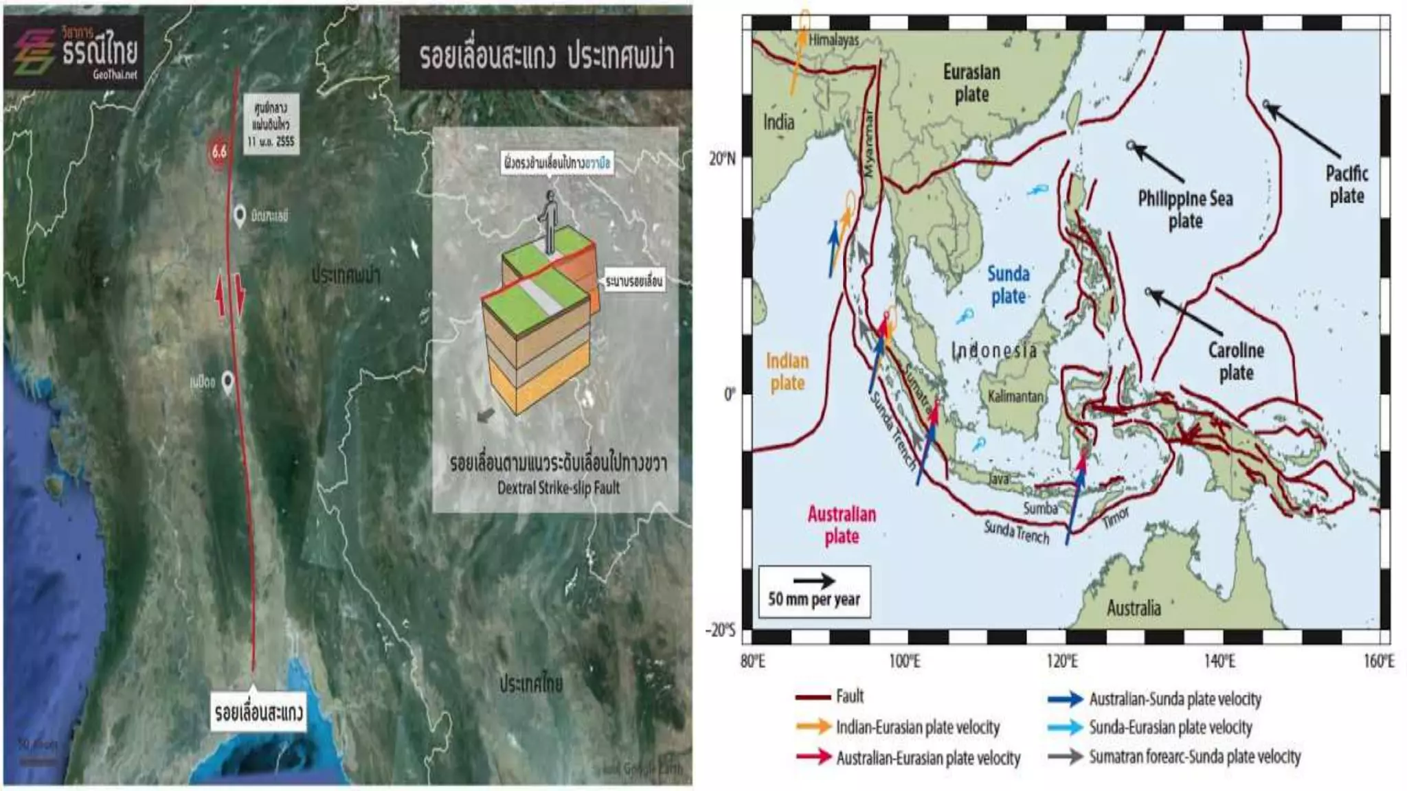 MYANMAR SAGAING FAULT | PPTX | Geology | Science