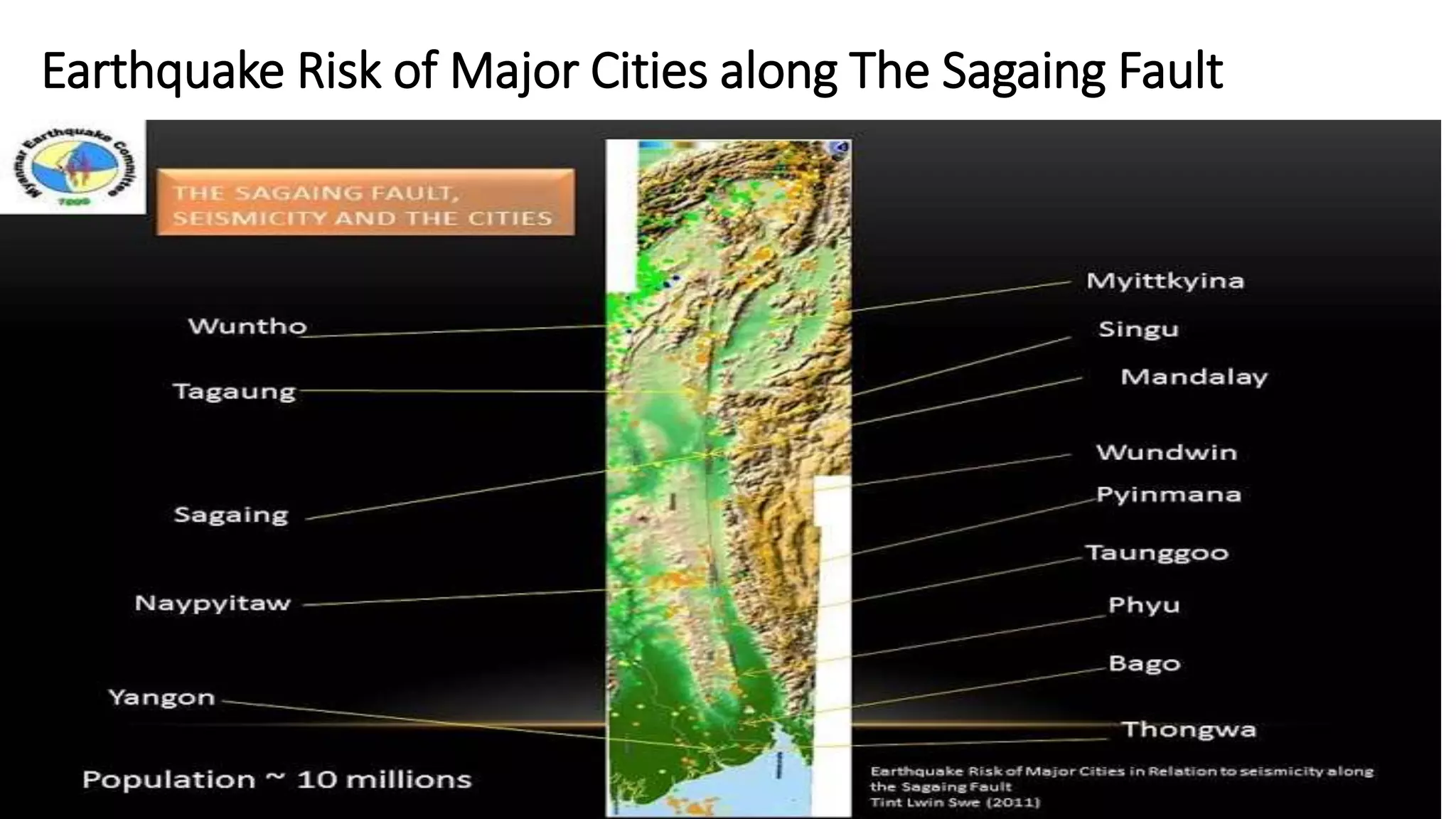 MYANMAR SAGAING FAULT | PPTX