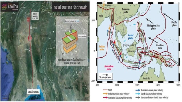 MYANMAR SAGAING FAULT | PPTX | Geology | Science