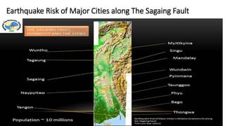 MYANMAR SAGAING FAULT | PPTX | Geology | Science